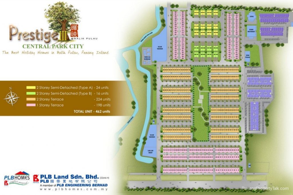Prestige III | Penang Property Talk