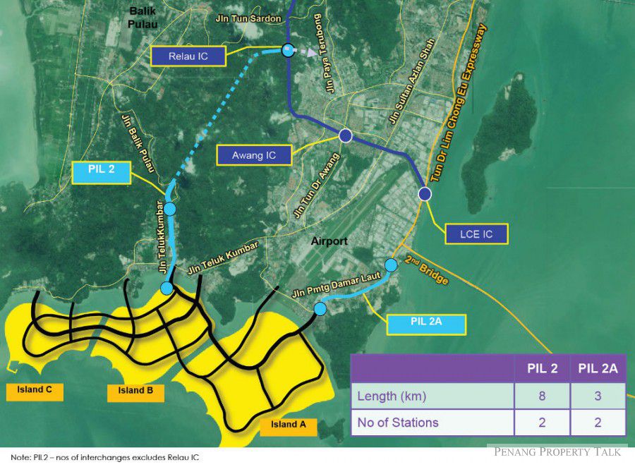 Pan Island Link 2 / 2A | Penang Property Talk