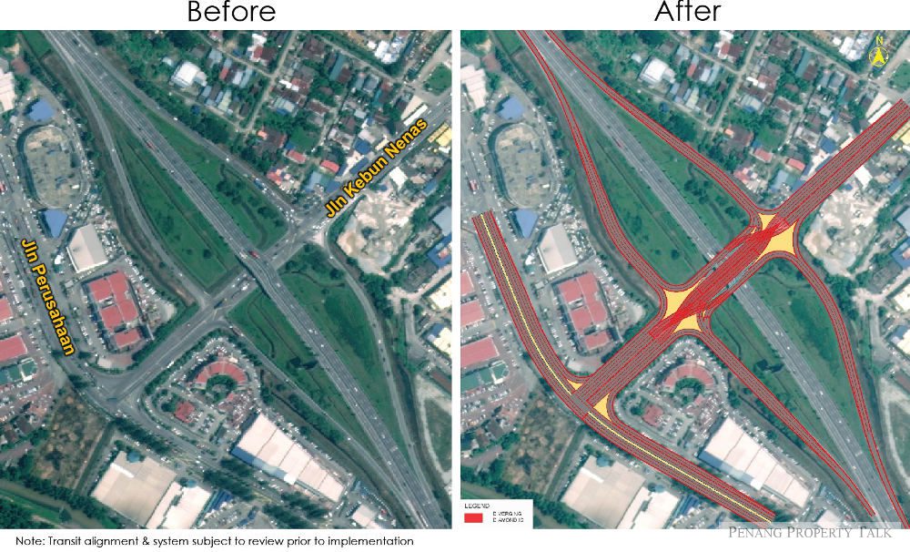 Juru Interchange Upgrade | Penang Property Talk