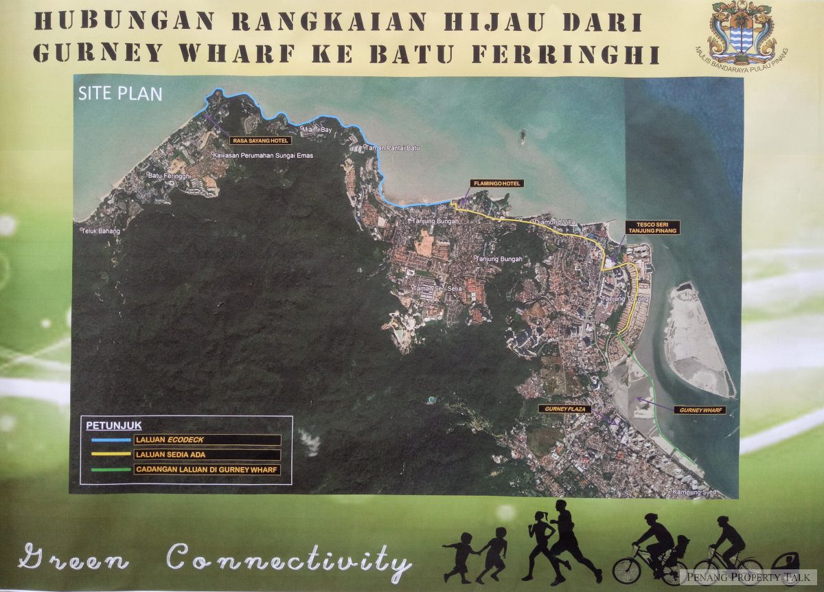 Penang Bicycle Master Plan | Penang Property Talk