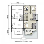 Ambay Park @ Pearl City | Penang Property Talk