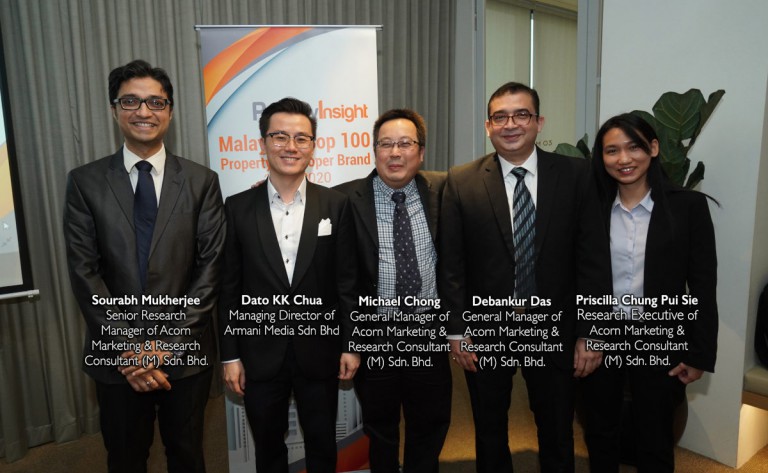 Property Insight unveiled its inaugural ‘Malaysia’s Top 100 Property ...