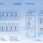 Taman Riang | Penang Property Talk