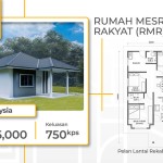 What is Rumah Mesra Rakyat (RMR) program? | Penang Property Talk