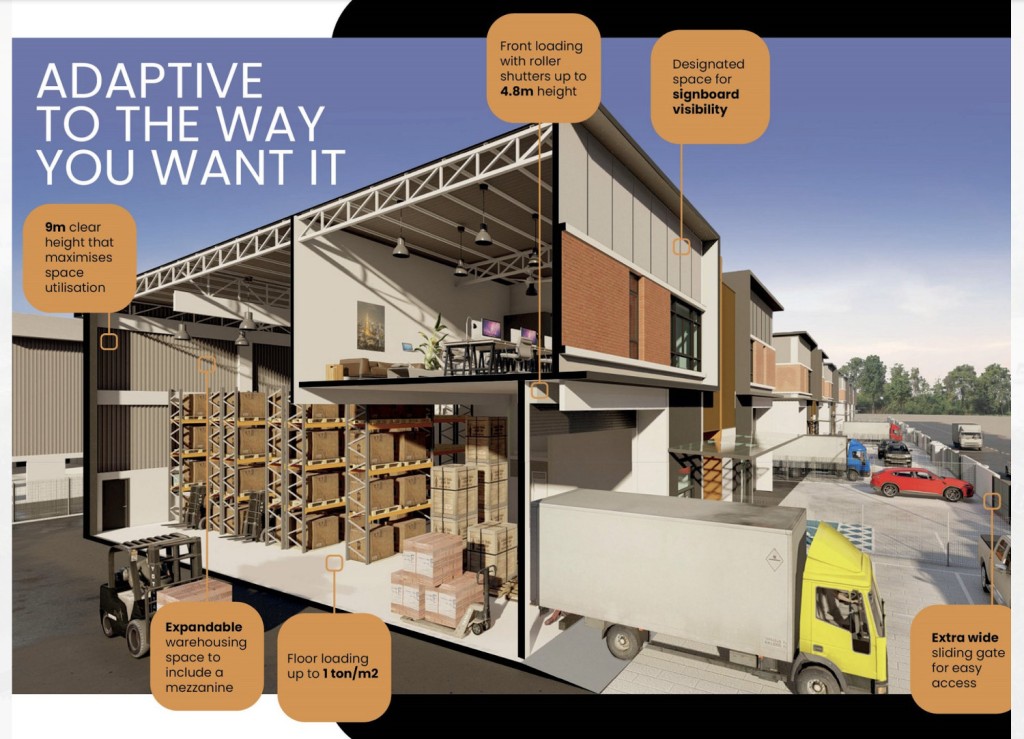 Paramount Palmera – Light industrial park by Paramount Property ...