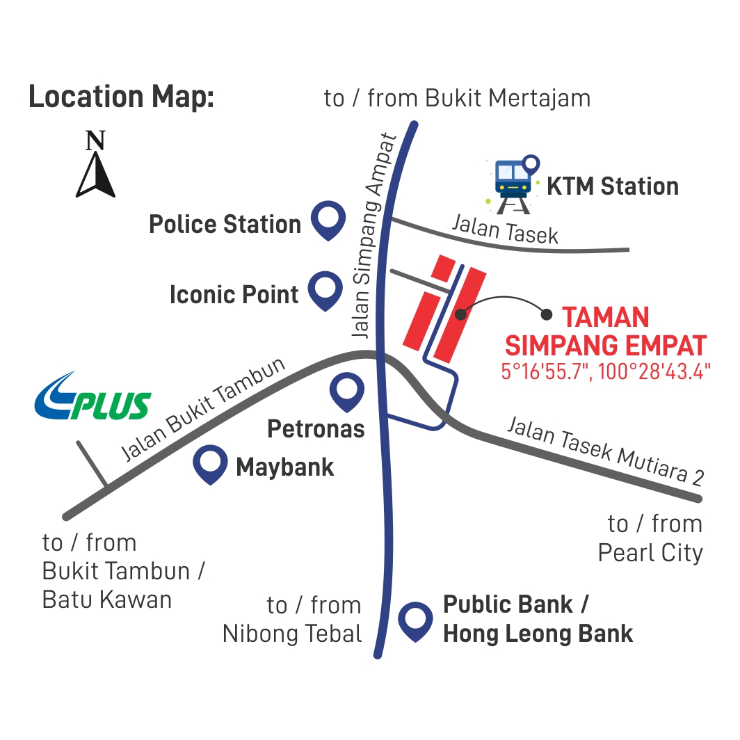 Penang Property Talk